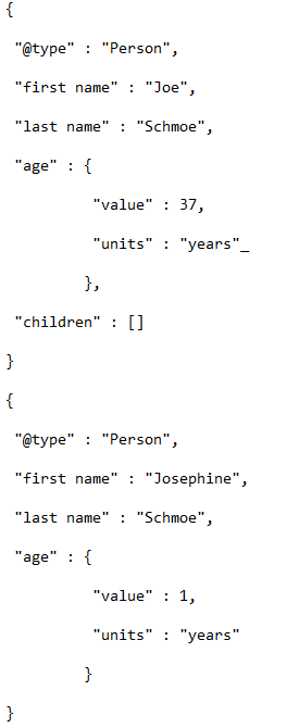 A Complete Guide to JSON-LD A Complete Guide to JSON-LD