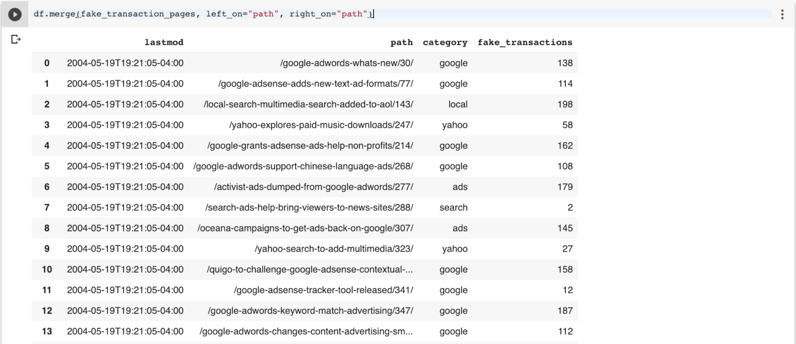 Reorganizing Xml Sitemaps With Python For Fun And Profit