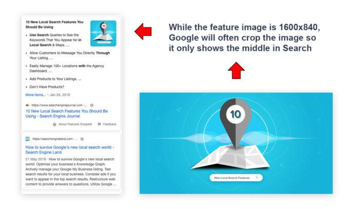 Google Discover: An Image Could Be Worth 1,000 Clicks [Case Study]