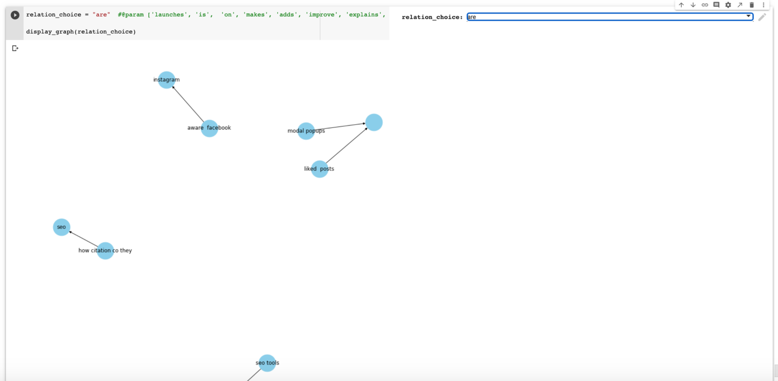 An Introduction To Natural Language Processing With Python For Seos
