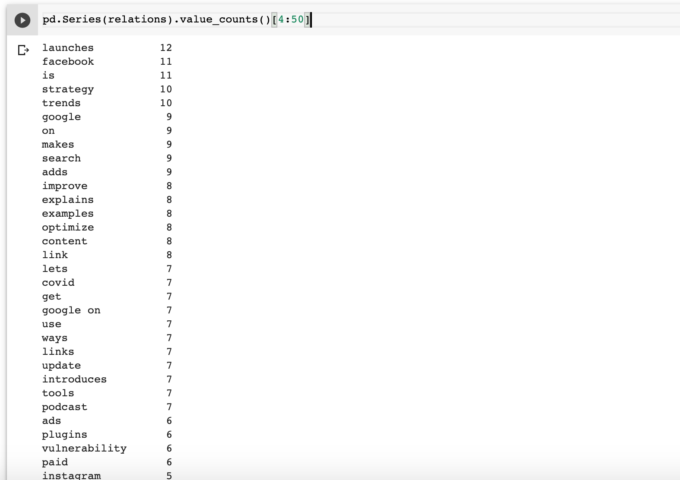 An Introduction To Natural Language Processing With Python For Seos 9581