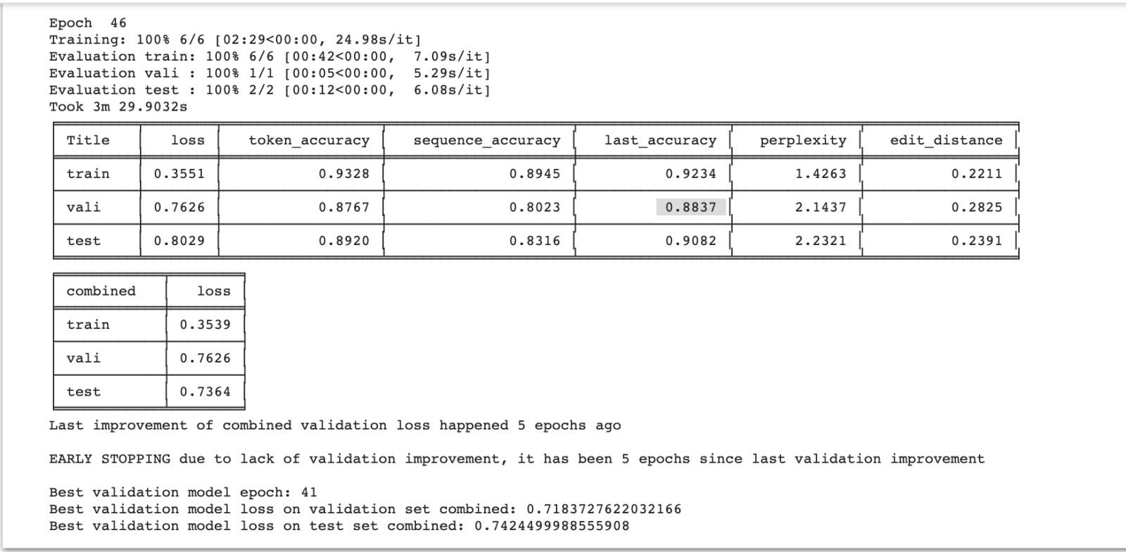 Automated Title Tag Optimization Using Deep Learning