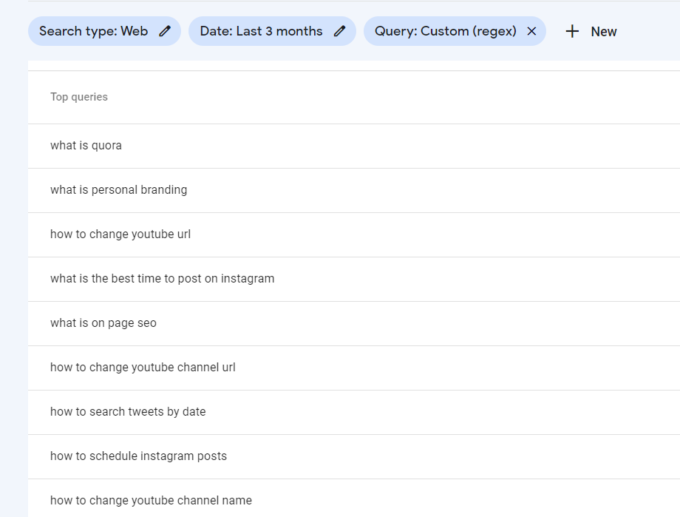 25 ChatGPT Examples For Digital Marketers & SEOs