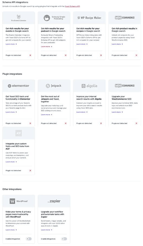 Yoast SEO 20.0 Update Makes Big Changes