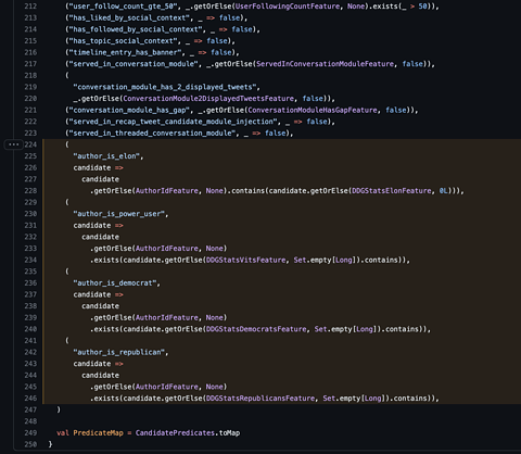 How The Twitter Algorithm Affects Users And Advertisers