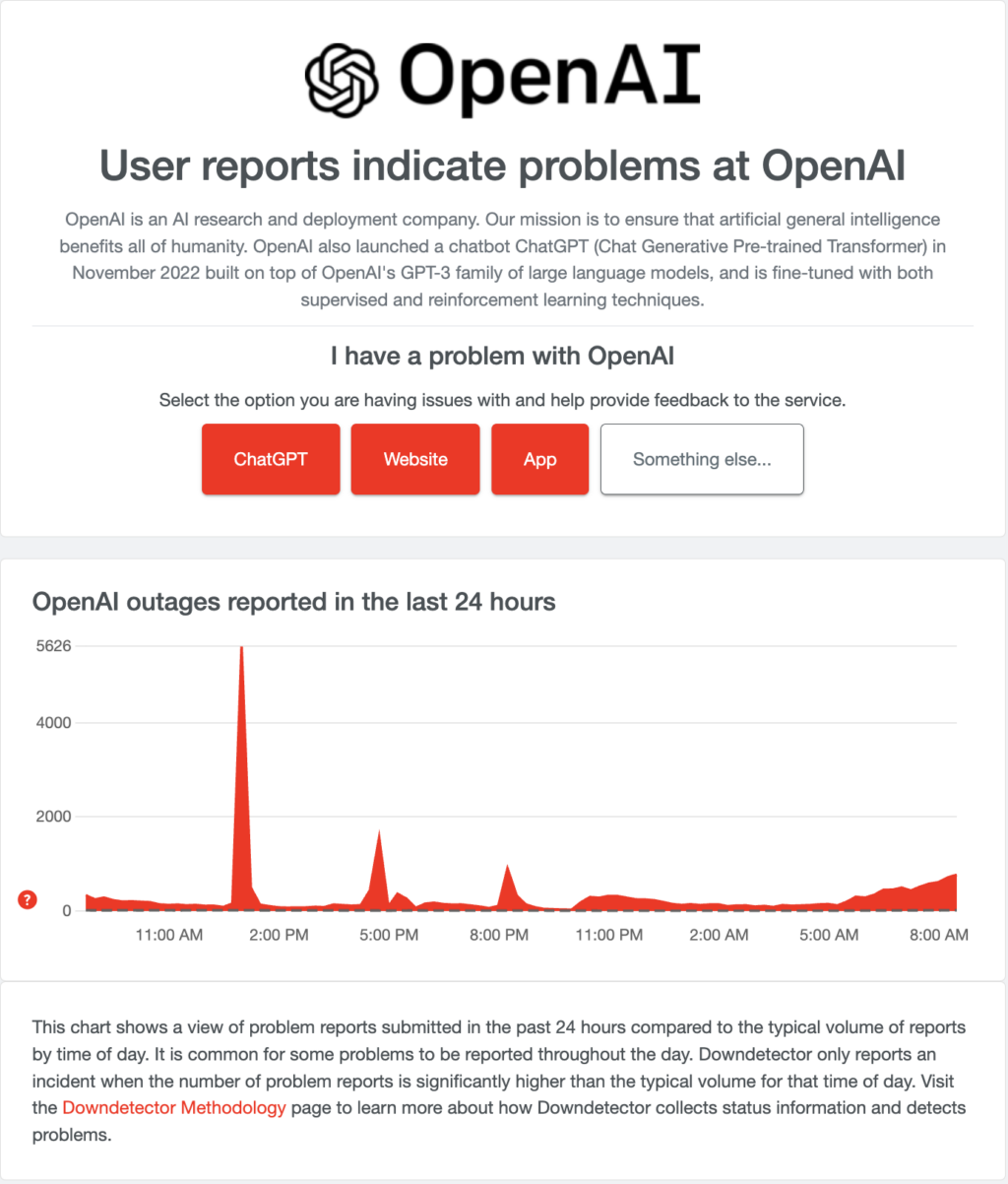 OpenAI Resolves Periodic ChatGPT, API Outages Caused By DDoS Attacks OpenAI Resolves Periodic ChatGPT, API Outages Caused By DDoS Attacks