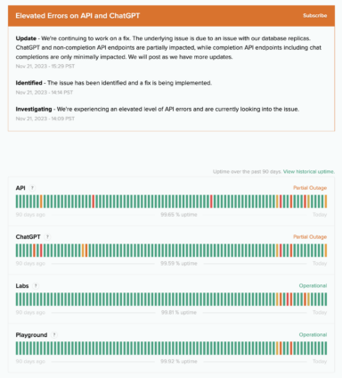 ChatGPT Alpha Appears As OpenAI Works To Resolve Elevated Errors