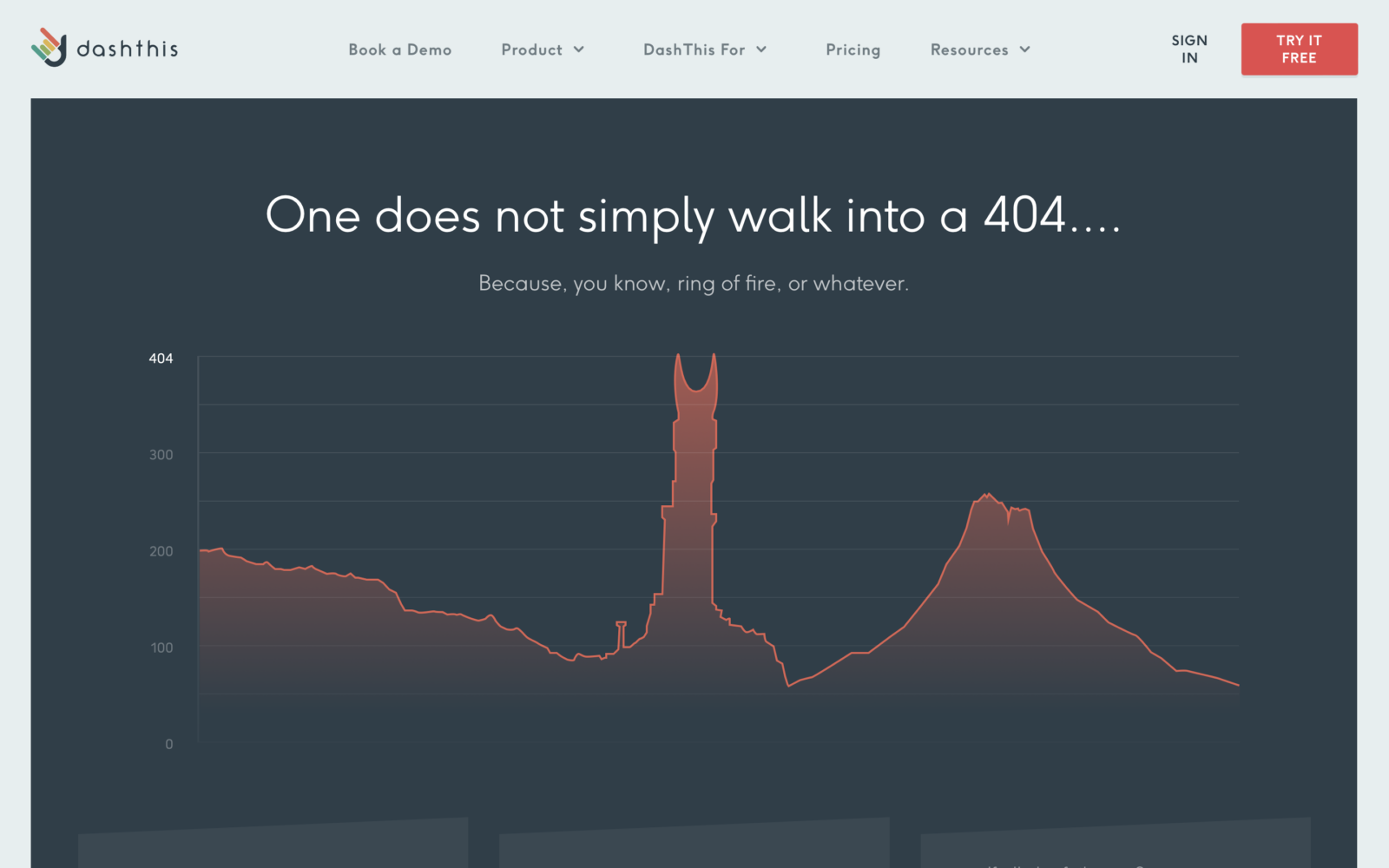 The Best 404 Pages: 40 Examples You Need to See