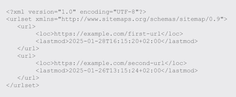 How To Use XML Sitemaps To Boost SEO